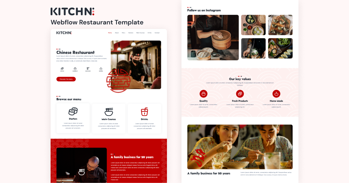 How to Make the Perfect Chicken Breast | KITCHN - Webflow Restaurant Template